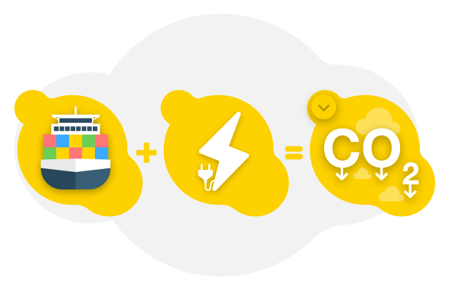 Shore Power: Leading the Path to Sustainability and Decarbonization