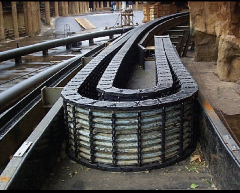 Custom Cable Solutions